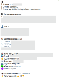 Как работает в Telegram бот «Глаз Бога» и его аналоги
